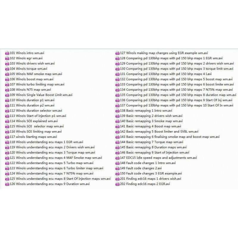 WINOLS VIDEO + PDF TUTORIAL| 808TRUCKS 🎯