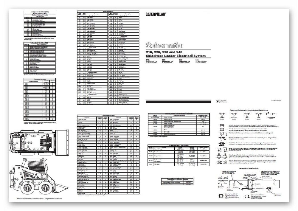 CAT-CATEPILLAR ELECTRICAL SCHEMATIC-ELECTRICAL DIAGRAM pdf Manuals ...