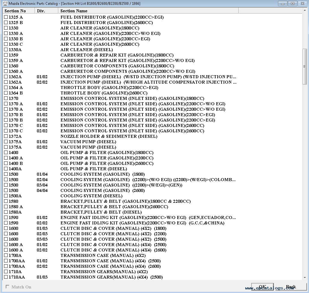Mazda EPC General [10.2020] Electronic Parts Catalog| 808TRUCKS 🎯